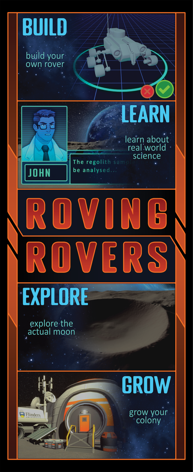 Roving Rovers - MOD
